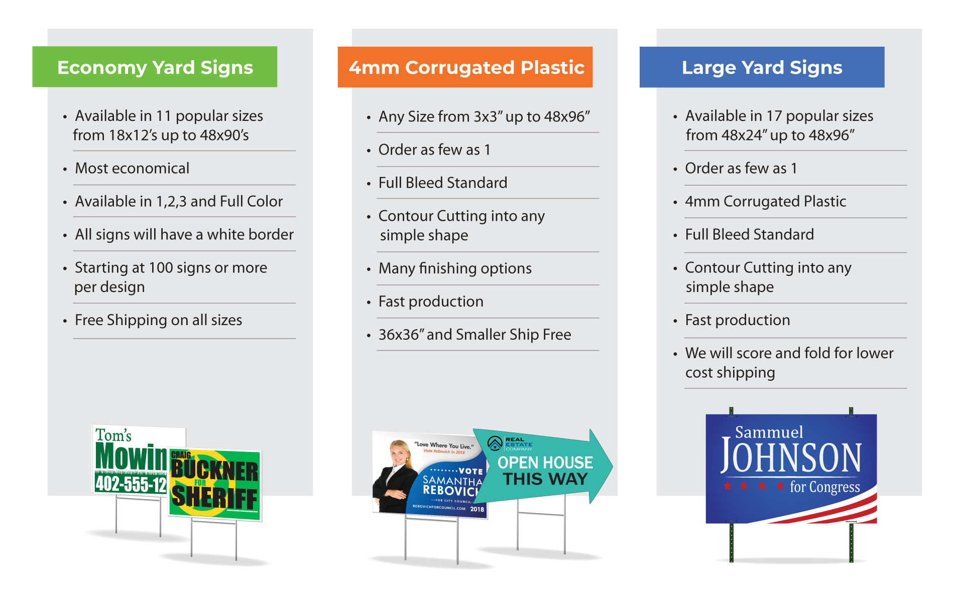 How to choose the right Yard Sign